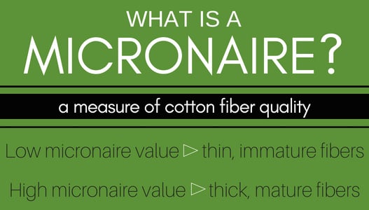 Benefits of Using Cotton in Your Facial Services